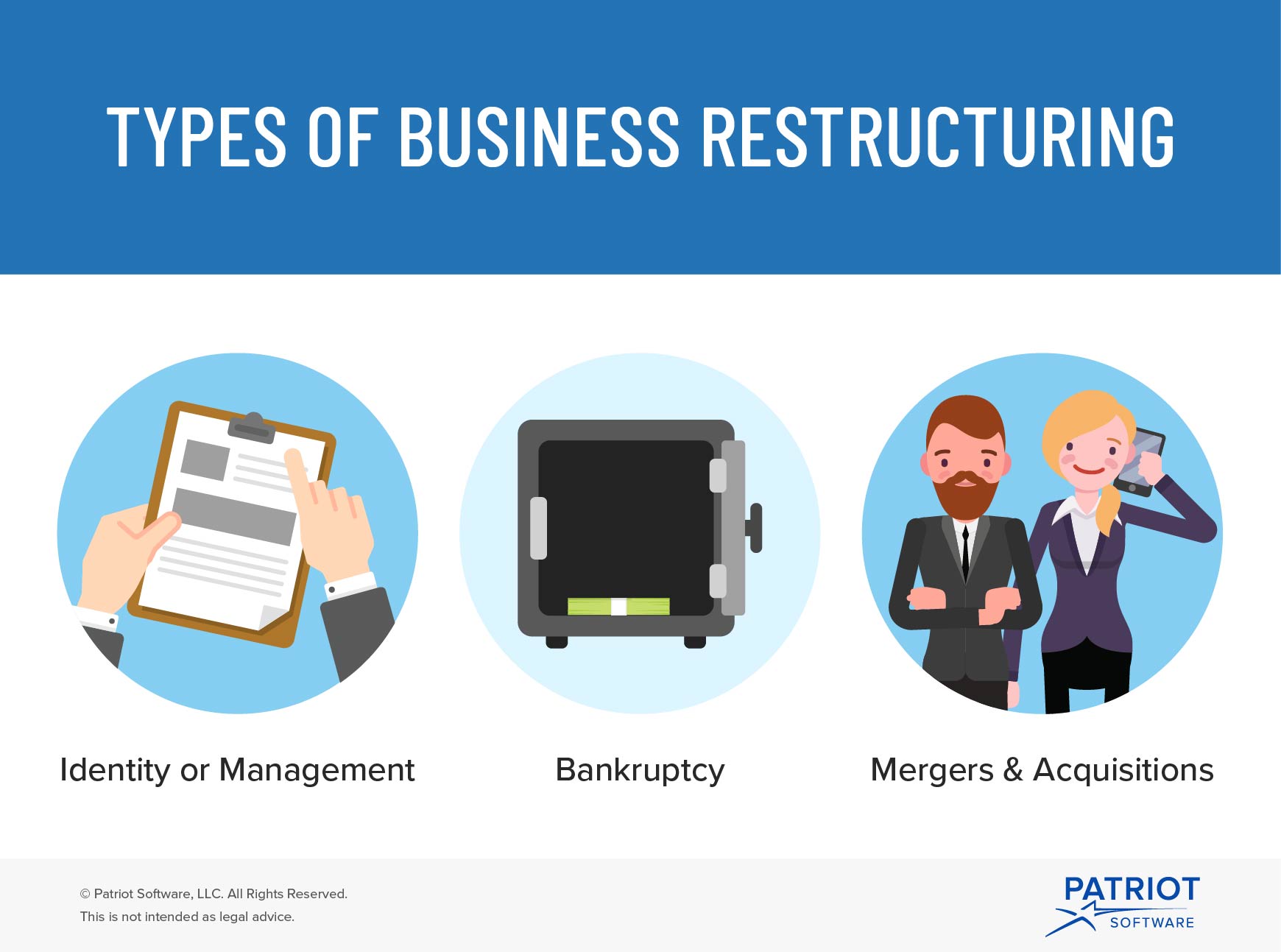 What Is Business Reorganization, Pros & Cons, and More - vwin德赢体育网址