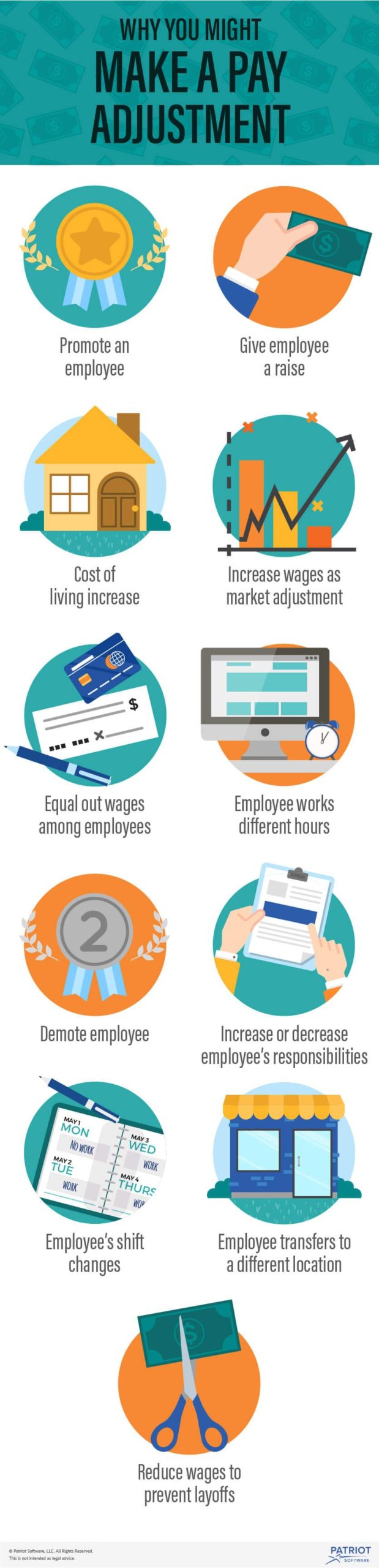 How and Why to Make an Employee Pay Adjustment | Reasons & More - vwin德 ...