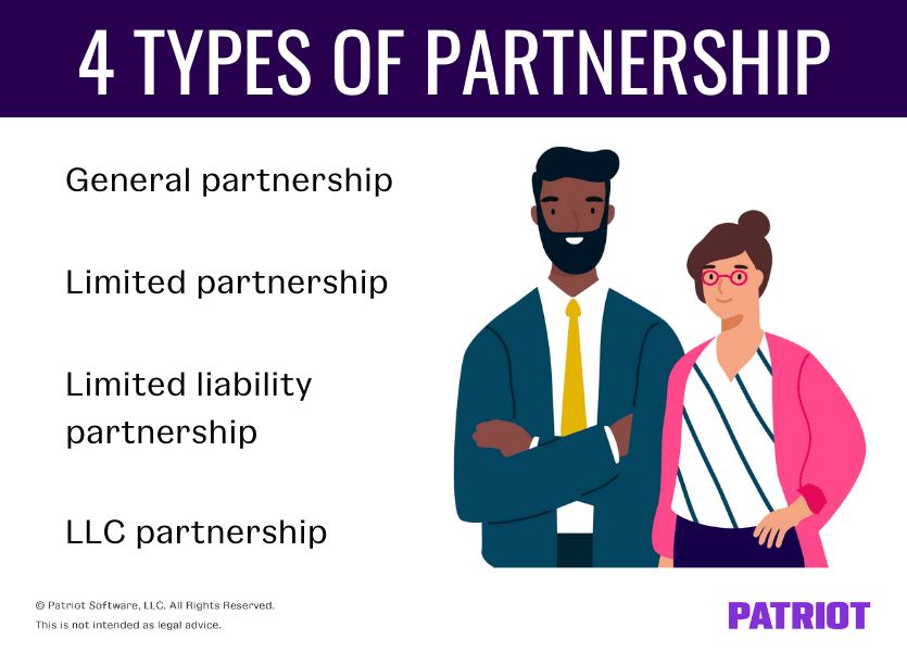 4 Types of Partnership in Business | Limited, General, & More - vwin德赢体育网址