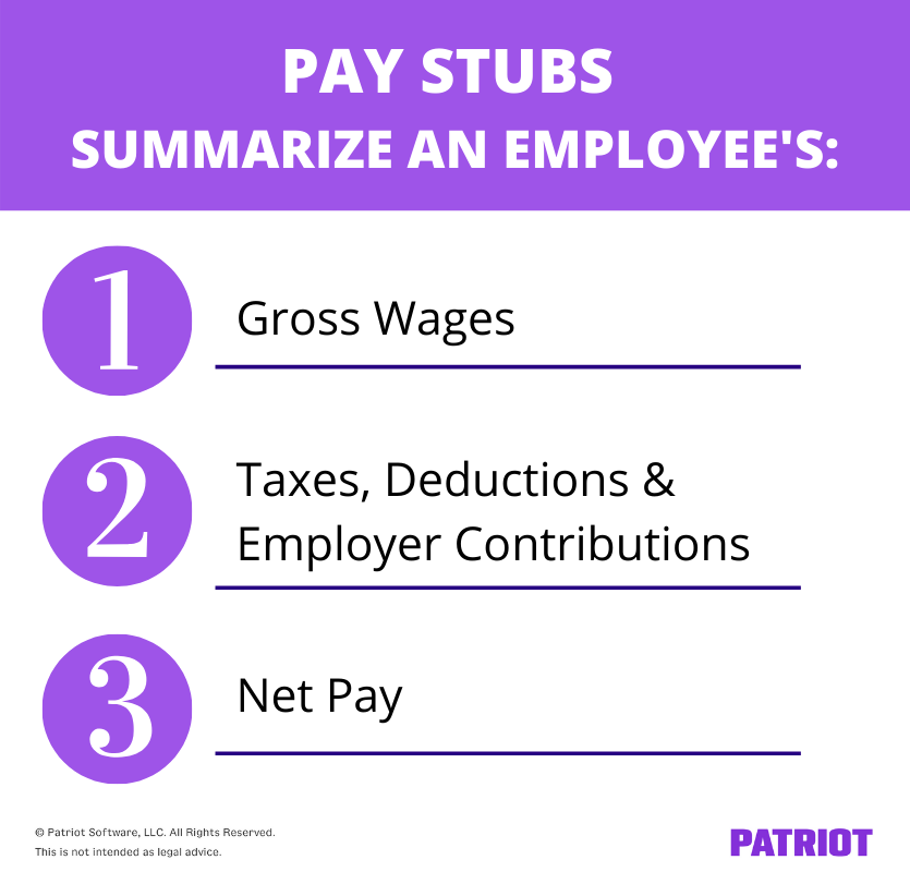 Pay Stub Requirements by State | Overview, Chart, & Infographic - vwin德 ...